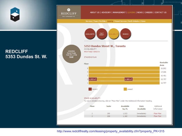 Space Database Sacking Plans | PPT