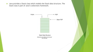 Stack & Queue | PPTX