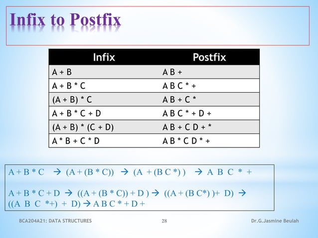 Stacks and Queue - Data Structures | PPTX | Programming Languages ...