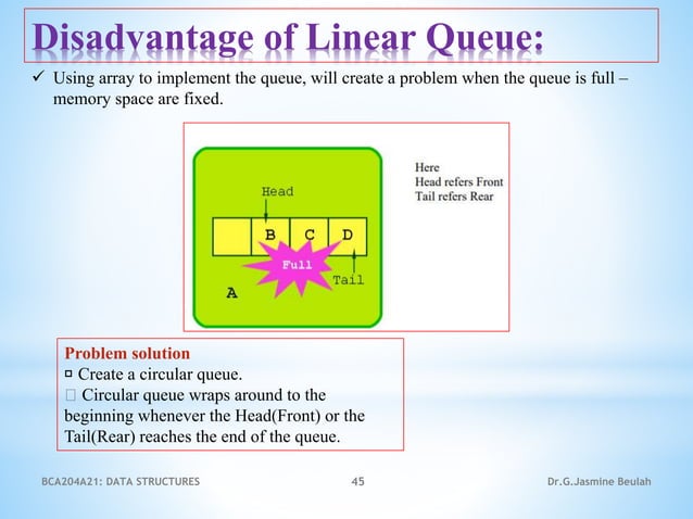 Stacks and Queue - Data Structures | PPTX | Programming Languages ...