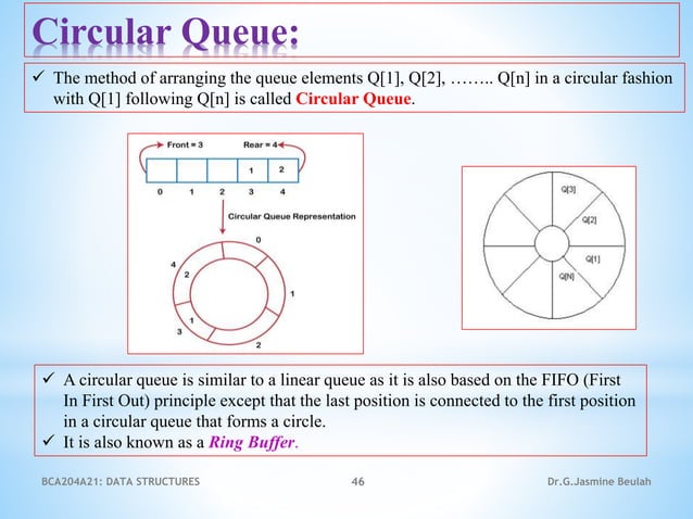 Stacks and Queue - Data Structures | PPTX | Programming Languages ...