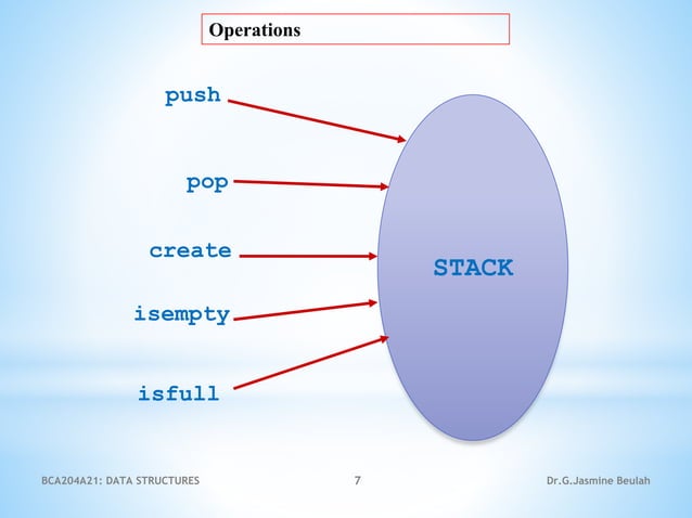 Stacks and Queue - Data Structures | PPTX | Programming Languages | Computing