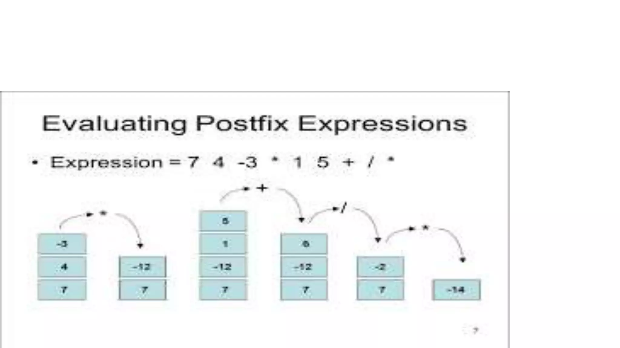 Stacks IN DATA STRUCTURES | PPTX