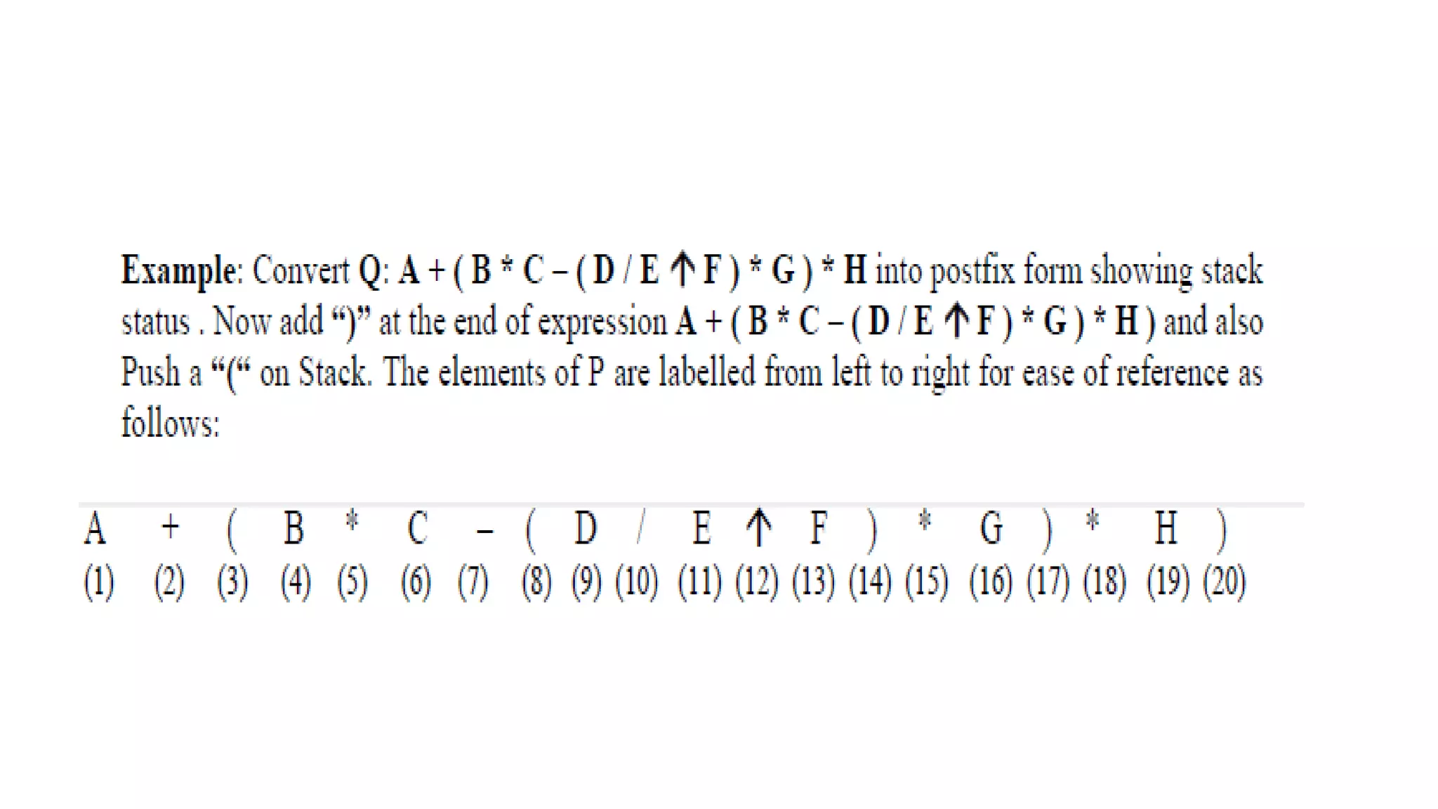 Stacks IN DATA STRUCTURES | PPTX