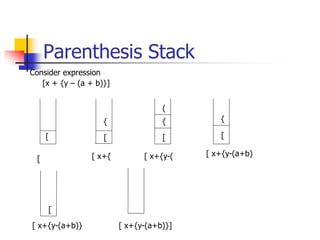 Stacks.ppt