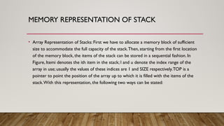 Stacks.pptx in software engineering in simple understanding | PPTX