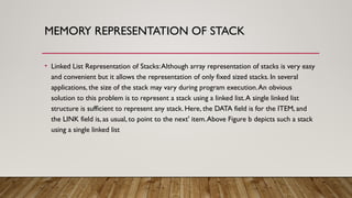 Stacks.pptx in software engineering in simple understanding | PPTX