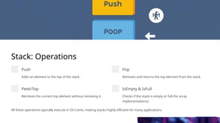 Understanding the Concepts and Applications of Stack and Queue | PPT