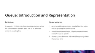Understanding the Concepts and Applications of Stack and Queue | PPT