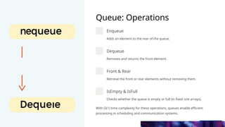 Understanding the Concepts and Applications of Stack and Queue | PPT