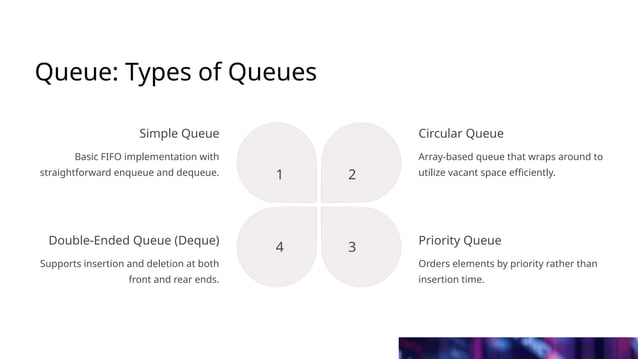 Understanding the Concepts and Applications of Stack and Queue | PPT