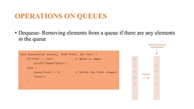 STACKS AND QUEUES.pptx