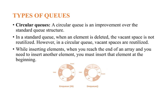 STACKS AND QUEUES.pptx