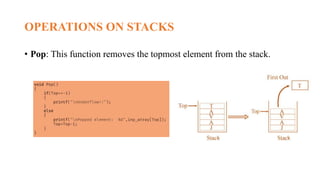 STACKS AND QUEUES.pptx