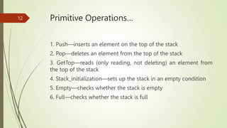 Stacks Data structure.pptx