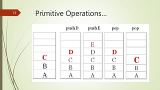 Stacks Data structure.pptx
