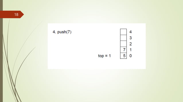 Stacks Data structure.pptx Stacks Data structure.pptx