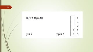 Stacks Data structure.pptx