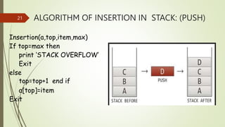 Stacks Data structure.pptx