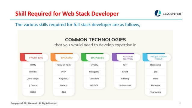 Stack skills | PPT