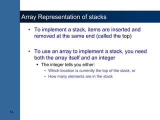Stacks fundamentals | PPT