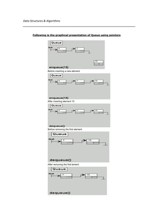 Stacks,queues,linked-list | PDF