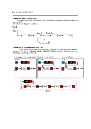 Stacks,queues,linked-list | PDF