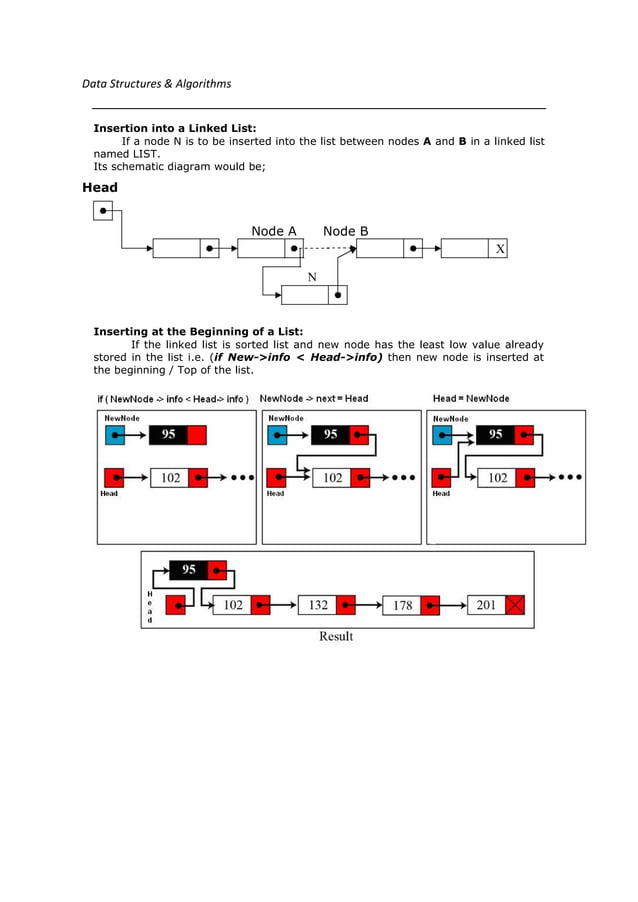 Stacks,queues,linked-list | PDF