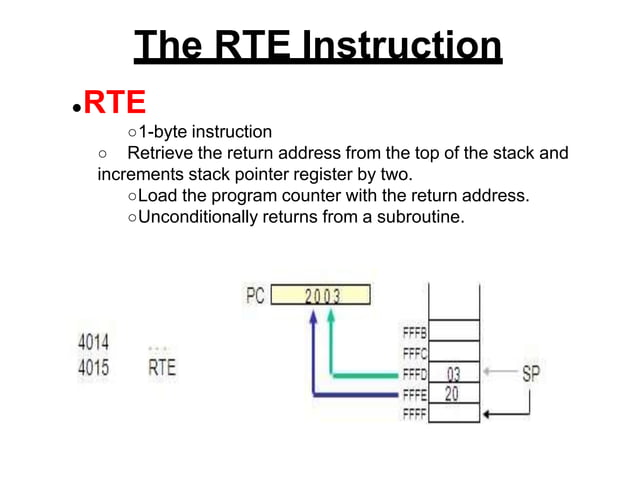 Stacks & Subroutines.ppt.pptx