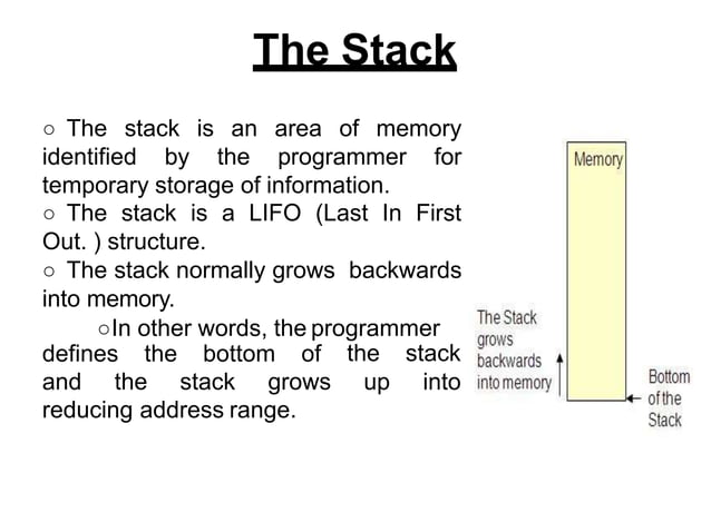Stacks & Subroutines.ppt.pptx