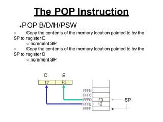 Stacks & Subroutines.ppt.pptx