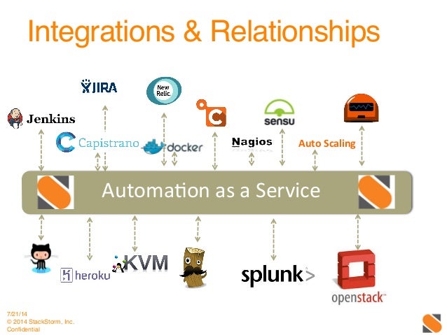 Stackstorm Devops Automation Webinar