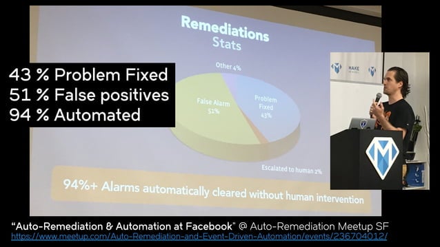 StackStrom: If-This-Than-That for Devops Automation | PPT
