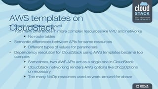 Stacktician - CloudStack Collab Conference 2014 | PPT