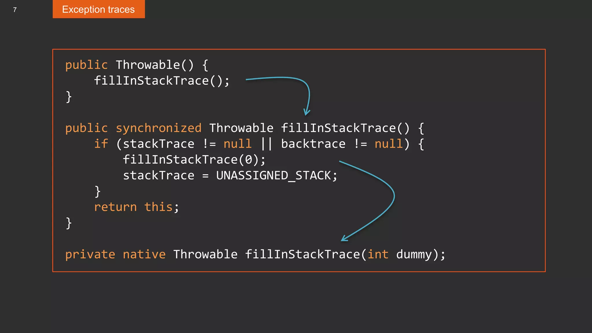Everything you wanted to know about Stack Traces and Heap Dumps | PPT