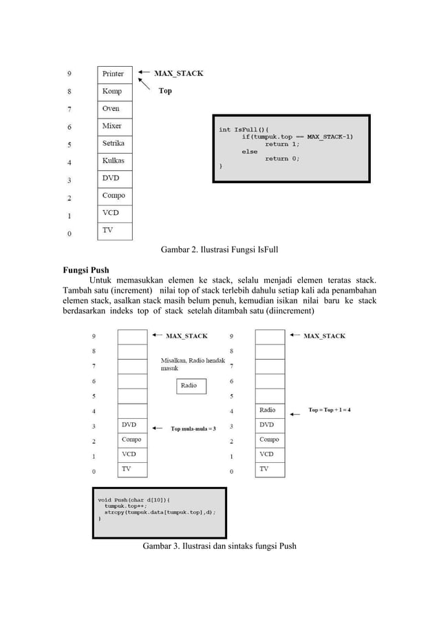 Stack tumpukan | PDF
