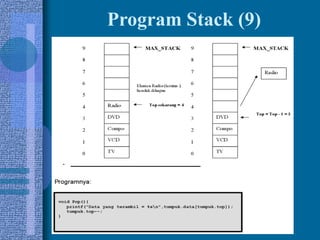 Stack tumpukan | PPTX