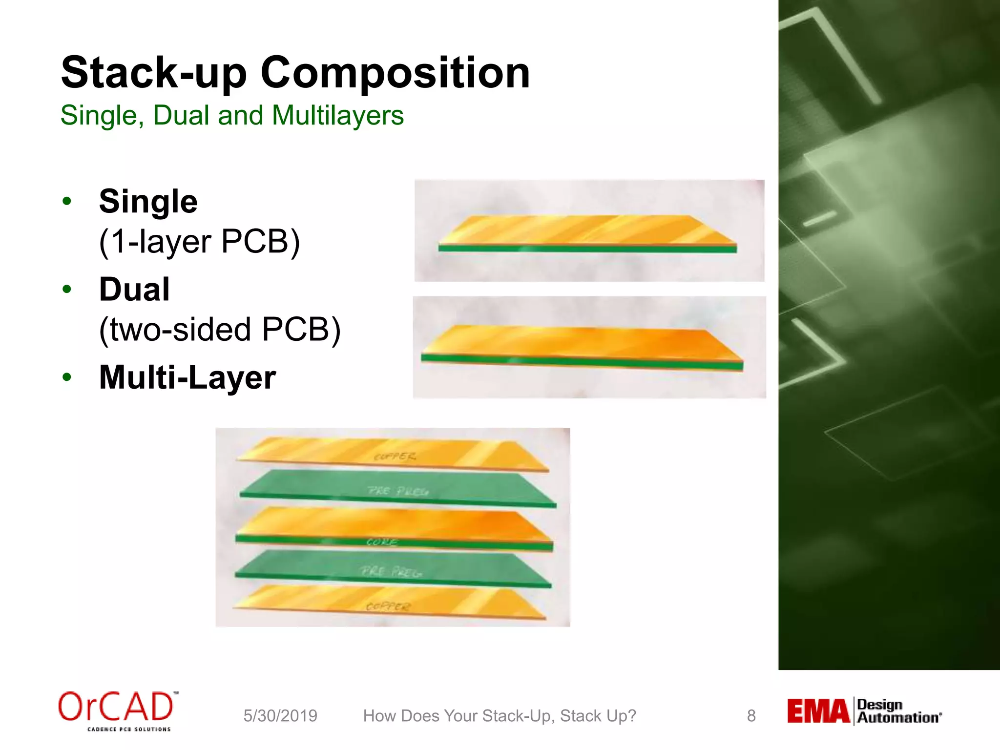 How does your Stack-up, stack up? | PPTX