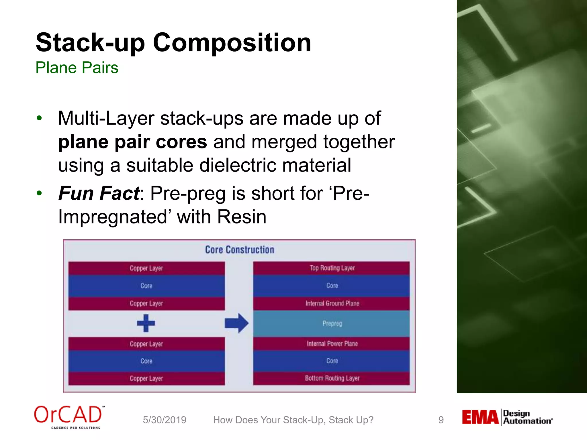 How does your Stack-up, stack up? | PPTX