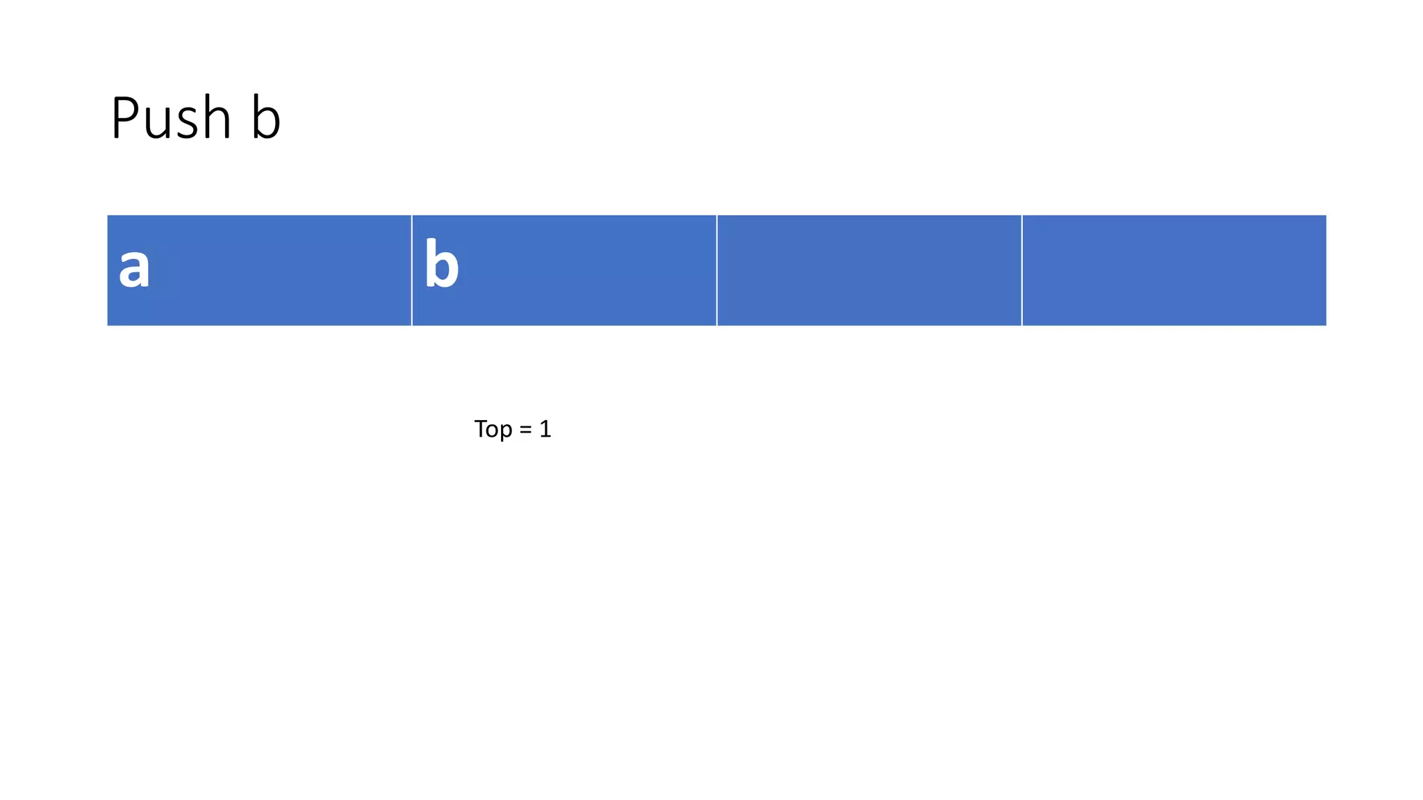 STACK USING LISTS.pptx