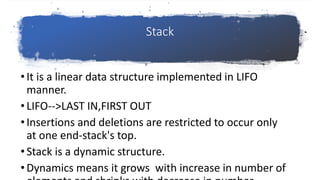 STACK USING LISTS.pptx