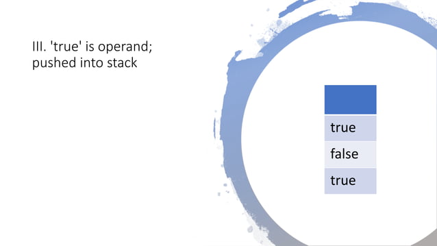 STACK USING LISTS.pptx | Free Download