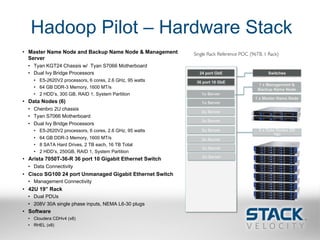 StackVelocity Overview | PDF | Cloud Computing | Internet