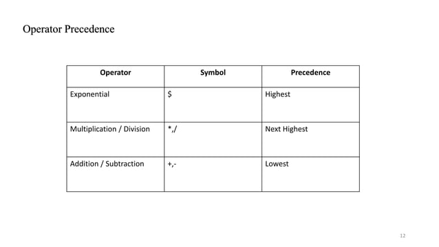 Stack Data Structure Notes Ppt 2787