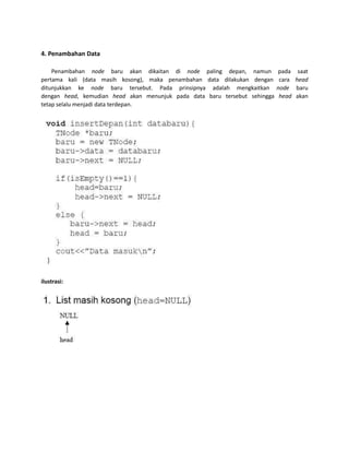 Stack with linked list(algodat) | PDF