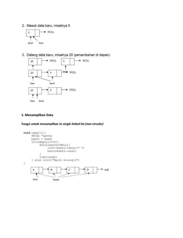 Stack with linked list(algodat) | PDF