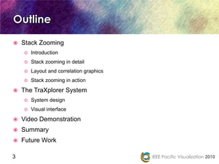 Stack Zooming for Multi-Focus Interaction in Time-Series Data Visualization | PPT