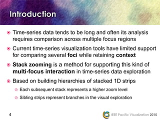 Stack Zooming for Multi-Focus Interaction in Time-Series Data ...