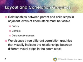 Stack Zooming for Multi-Focus Interaction in Time-Series Data ...