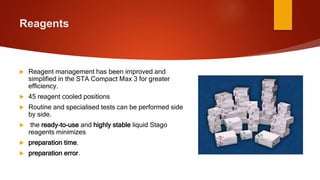 STA Compact Max3.pptx